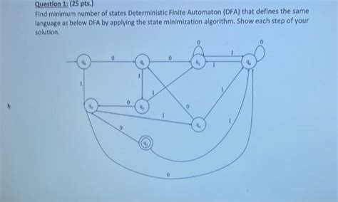 Solved Question 1 25 Pts Find Minimum Number Of States