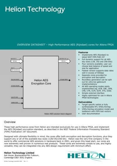 Aes Altera Fpga Core Datasheet Helion Technology Ltd