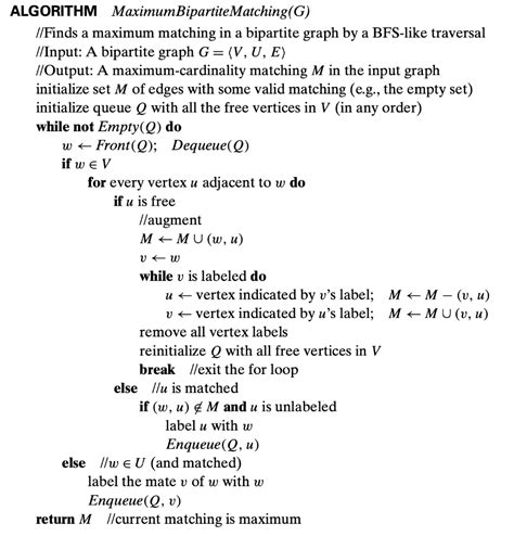 Solved I Need This Pseudocode Turned Into C Code Explain