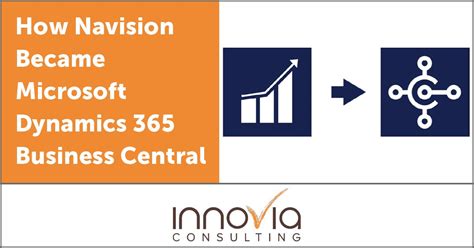 Msdyn365bc Businesscentral D365 Microsoftdynamics365