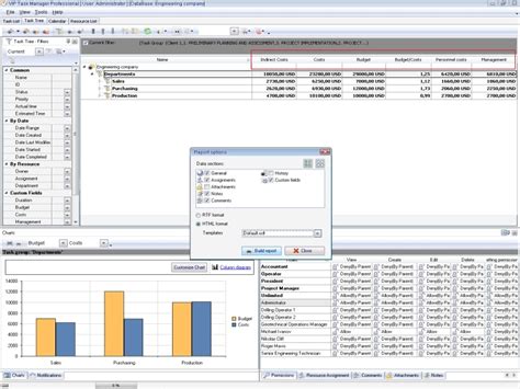 Employee Value Calculation Software Solution As An Integral Part Of