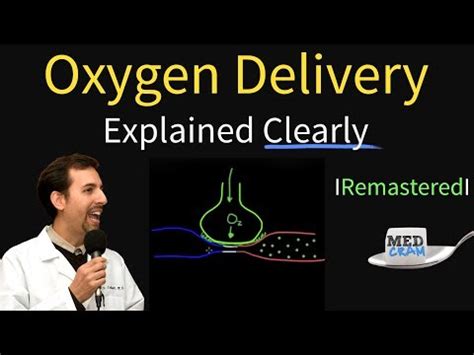 How Do You Calculate Oxygen Consumption Rate