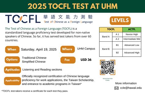 Register For The 2025 Tocfl Test At Uhm The Center For Chinese