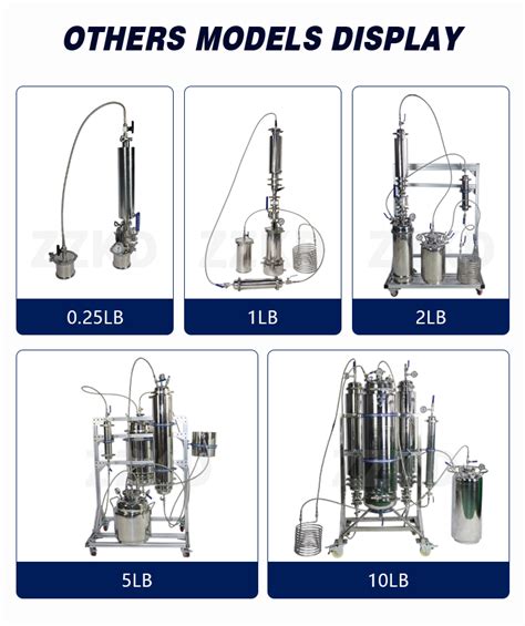 0 5lb 1 2lb Closed Loop Extractor Extraction Machine Get Best Price On Mro Parts Store