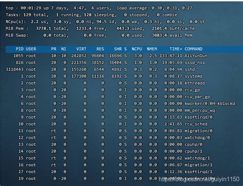 linux中top命令参数详解 mib swap csdn博客