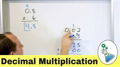 Multiplying Decimals With Decimals Using Long Multiplication Youtube