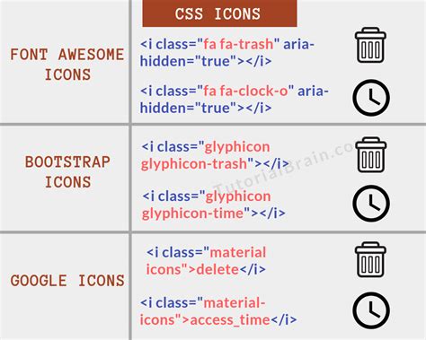 Bootstrap Icon Fa At Vectorified Com Collection Of Bootstrap Icon Fa Free For Personal Use