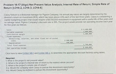 Solved Problem Algo Net Present Value Analysis Chegg