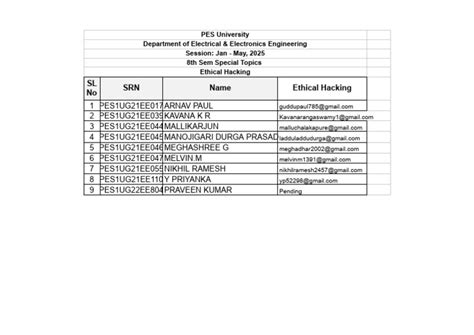 8th Sem Ethical Hacking Pdf