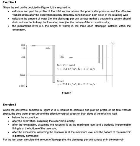 Solved Exercise Given The Soil Profile Depicted In Figure Chegg