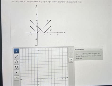 solved sketch the line that you think best approximates the