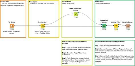 04analyzelinearregression — Nodepit