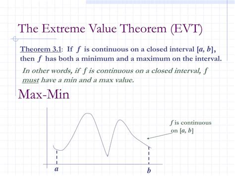 Ppt 3 1 Extrema On An Interval Powerpoint Presentation Free Download Id 5574203