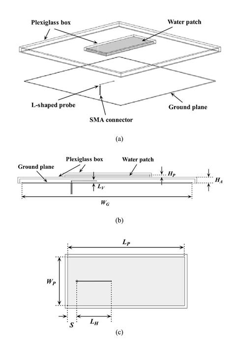 Geometry Of The L Probe Fed Wideband Water Dielectric Patch Antenna Download Scientific Diagram
