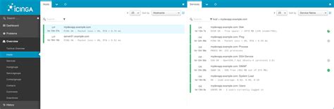 how to monitor remote linux hosts and services with icinga 2 on ubuntu