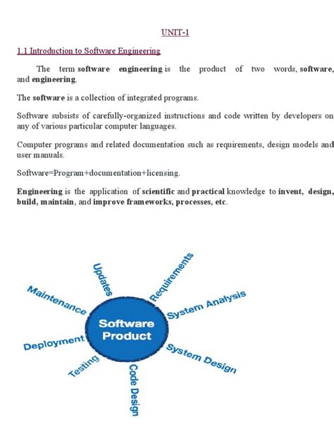 Unit 1 Software Engg Pdf Software Testing Software Prototyping