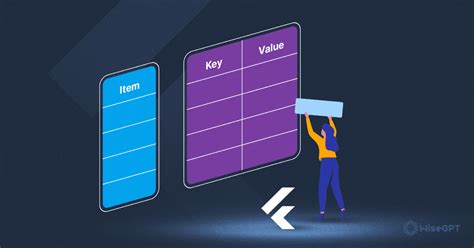the ultimate guide to dart list to map conversion