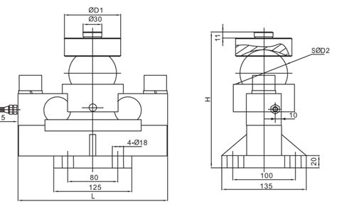 Load Cell Qs A Linear Instrument Ltdpart