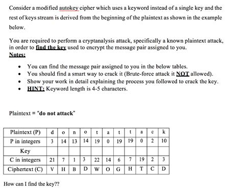 Consider A Modified Autokey Cipher Which Uses A Chegg Com