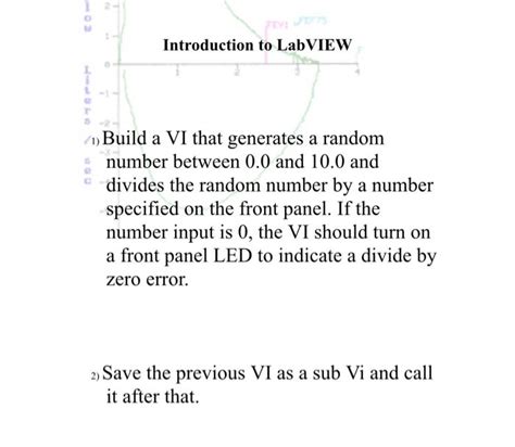 Solved Introduction To LabVIEW Build A VI That Generates Chegg