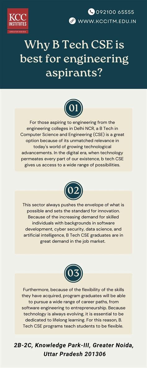 Why B Tech Cse Is Best For Engineering Aspirants R Infographicsshow