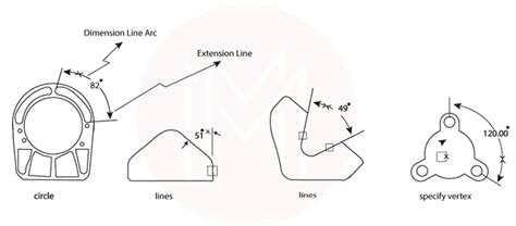 Top 35 Autocad Interview Questions And Answers 2025
