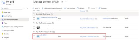 How To Use The Key Vault Extension To Acquire Certificates On Arc Enabled Windows Servers