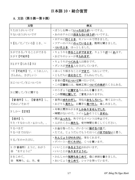 日本語10・総合復習 2703 Pdf