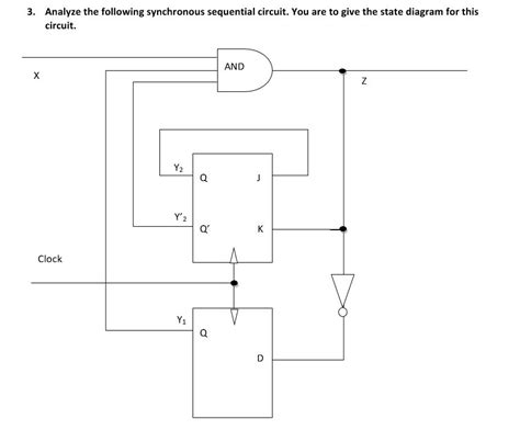 solved analyze the following synchronous sequential circuit