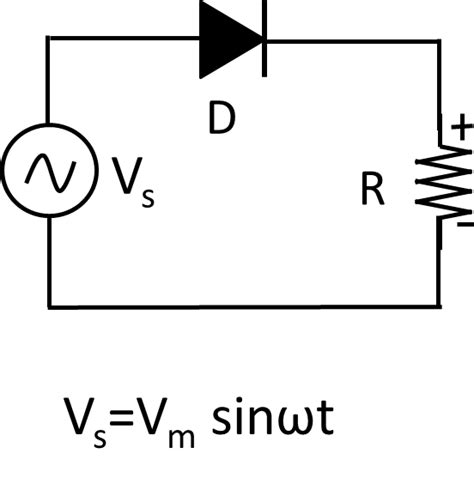 Uncontrolled Rectifier Half Wave Diode Rectifier Part 1 Read Electric Vehicle