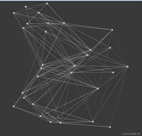 canvas实现圆点动画 vue canvas实现圆点随机动画 csdn博客