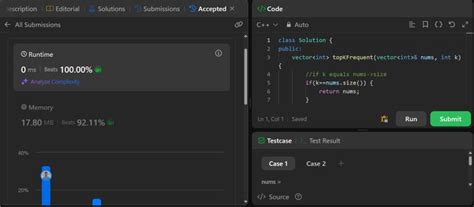 100daysofcode 100daysofcode Codingchallenge Problemsolving Algorithms Himanshu Kumar