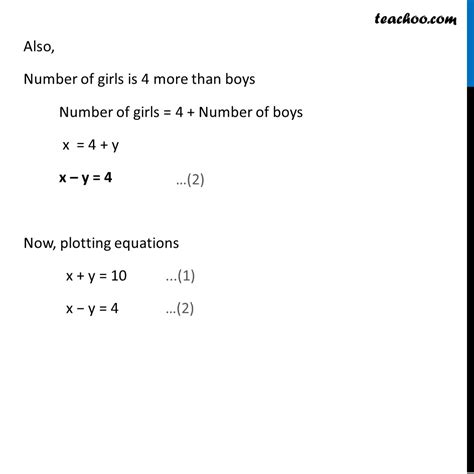 Ex I Students Of Class X Took Part In A Mathematics Quiz