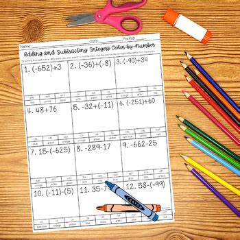 Adding And Subtracting Integers Earth Day Math Color By Number Activity