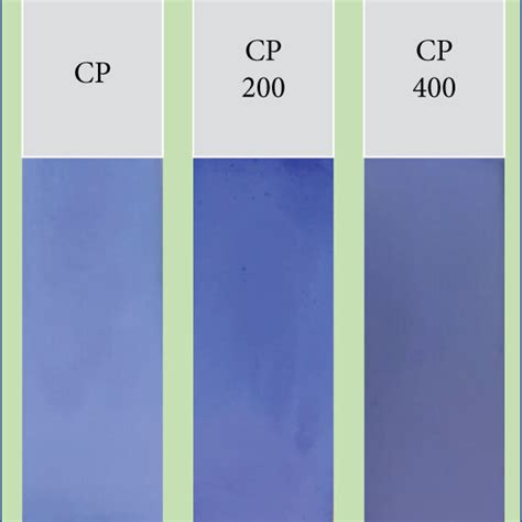 A Schematic Representation Of Silar Method For The Deposition Of Download Scientific Diagram