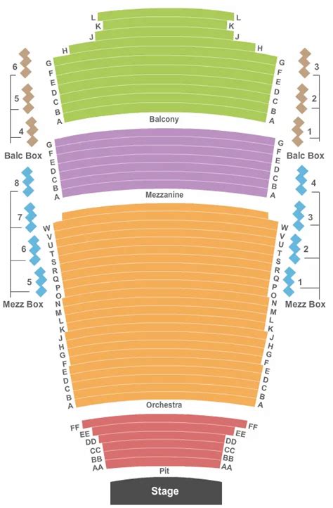 Crouse Hinds Theater At The Oncenter Shows