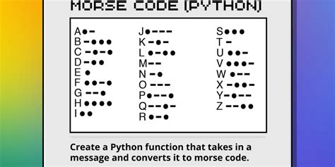 Monthly Challenge 3 Morse Code 🆘 Dev Community