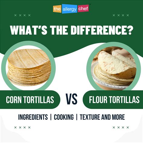 Corn Tortilla Vs Flour Tortilla Is There A Difference The Allergy Chef™