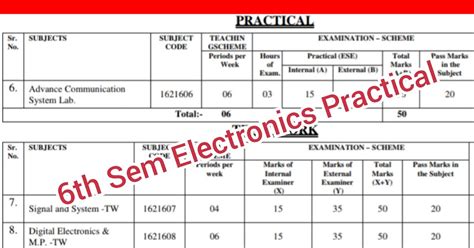6th Semester Practical Copy Of Electronics Engg Sbte Bihar Way To