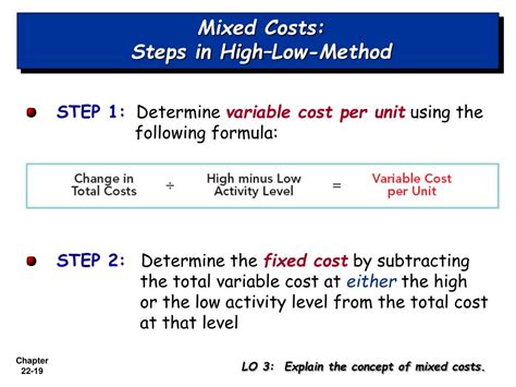 Ppt Chapter 22 Powerpoint Presentation Free Download Id6357427