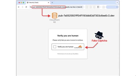 From Captcha To Catastrophe How Fake Verification Pages Are Spreading Malware Cyberguy