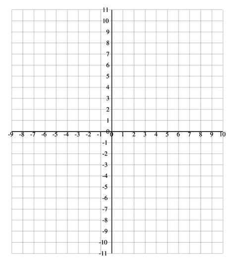 graph paper printable x and y axis printable online