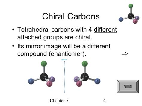 Stereochemistry