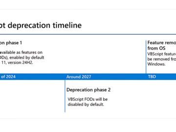 End Of VBScript Microsoft Replacing It With Advanced Alternatives Cybernoz Cybersecurity News