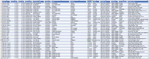 Understanding Sql Where And Order By Clauses Using Excel Table By