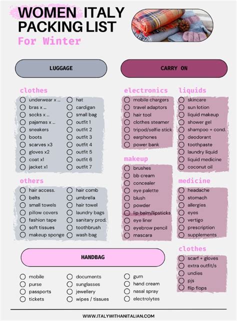 Italy Packing List System Goodbye Stress Overpacking Pdf Artofit
