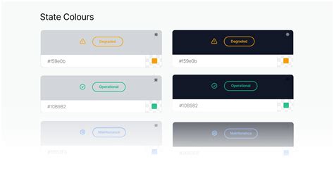 Use Status Badge On Your Websites For Instant And Up To Date View Of Your Use Status Badge On Your Websites For Instant And Up To Date View Of Your
