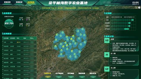 智慧农业大数据可视化大屏，会说话的“一张图”
