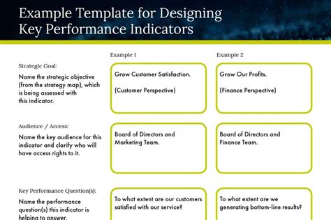 Performance Indicators Examples You Can Check Off