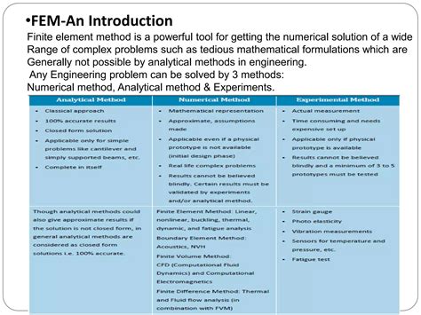 Introduction To Fem Pptx